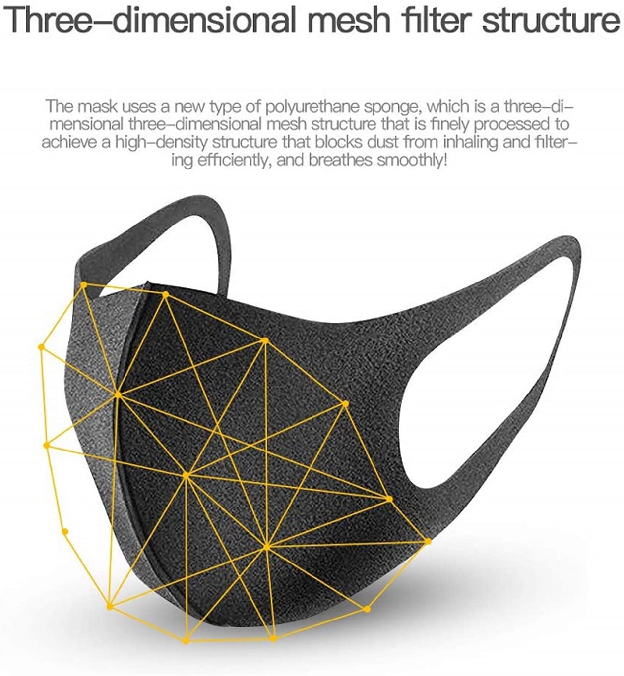 Anti Dust Reusable Face Sponge Mask